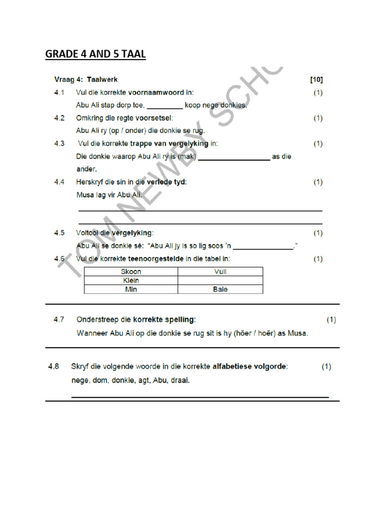 TAAL REVISION PRIMARY | PDF