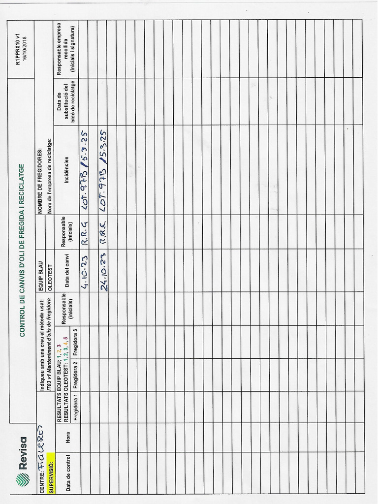 Control Canvis D'oli Octubre 2023 | PDF