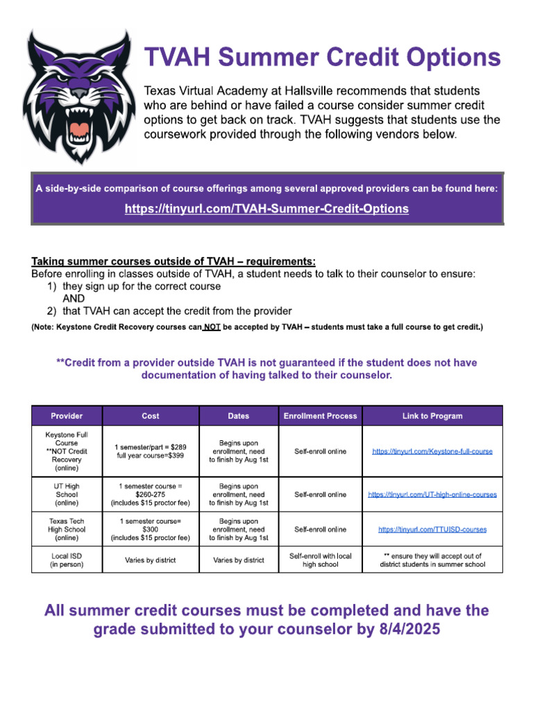 Summer Credit Options | PDF
