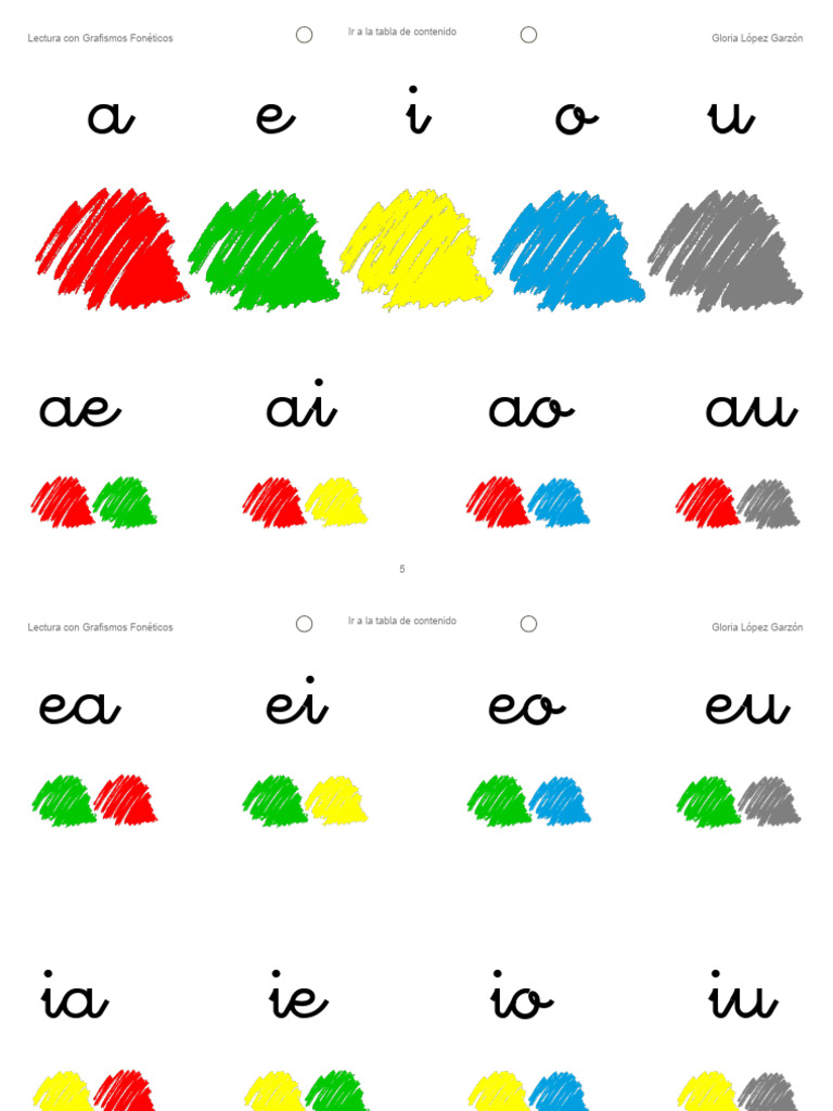 Grafismo Fonetico | PDF