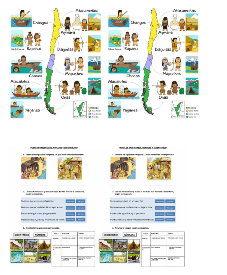 pueblos originarios | PDF
