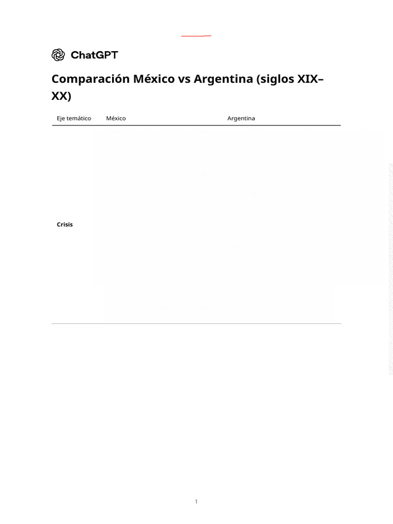 Comparación México Vs Argentina (Siglos XIX-XX) | PDF | Conservatismo ...