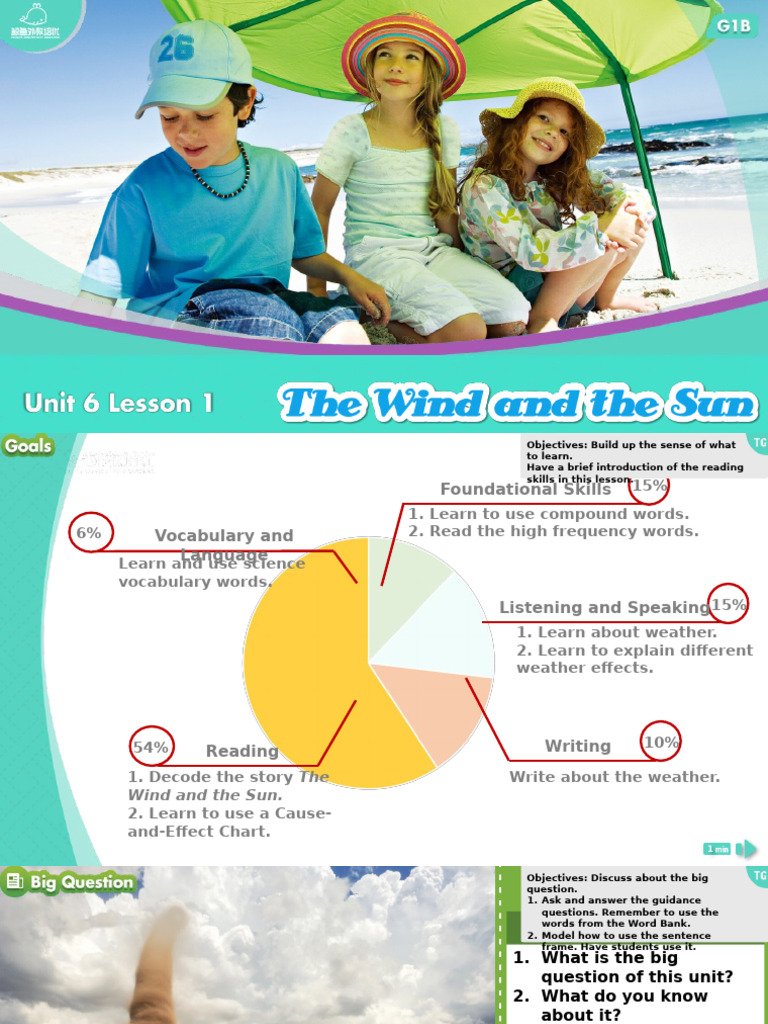 Understanding Weather Concepts | PDF | Vocabulary | Wound