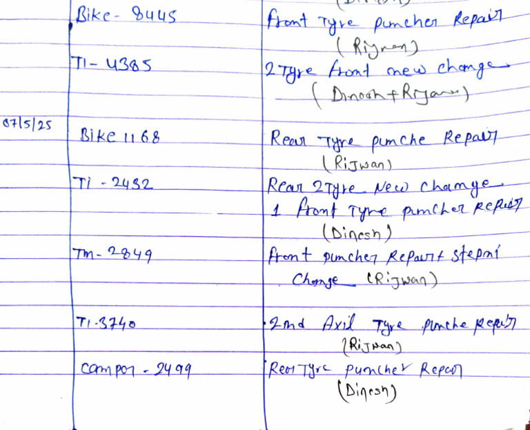 Tyre Register 07.05.2025 | PDF