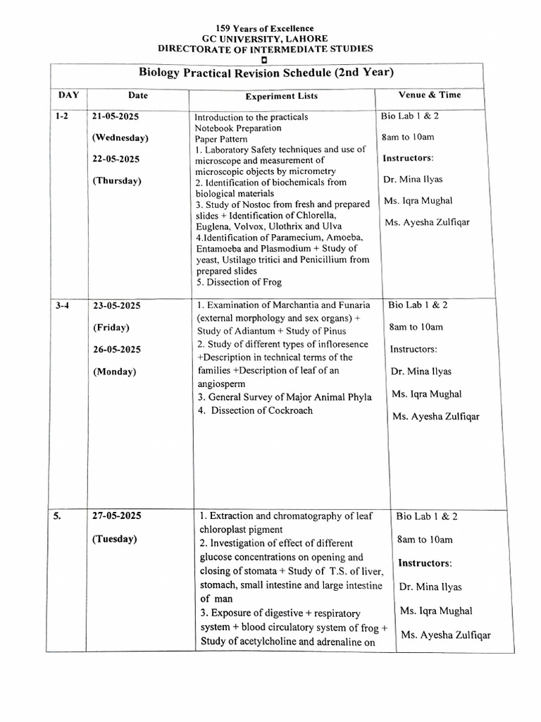 Biology Practical Revision Schedule | PDF | Anatomy | Biology