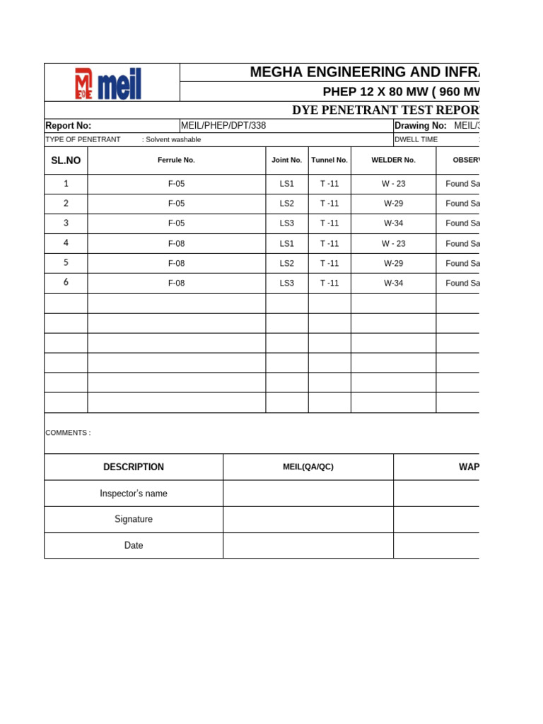 Megha Engineering and Infrastructurs LTD.: Dye Penetrant Test Report | PDF