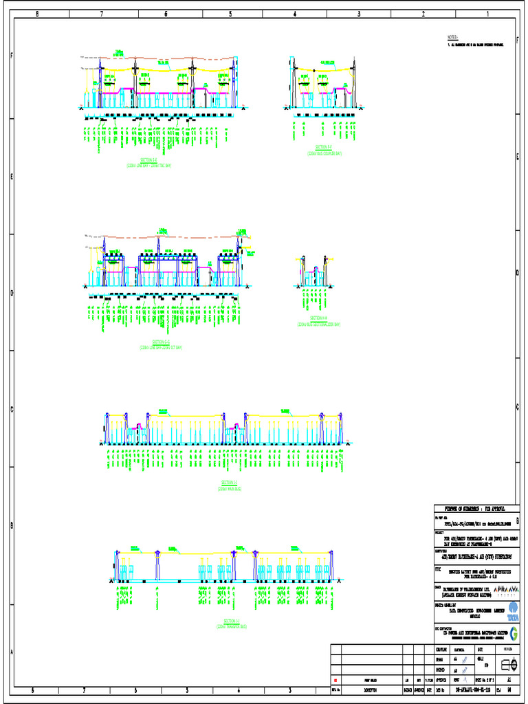 220kV Electrical Bay Layout Guide | PDF