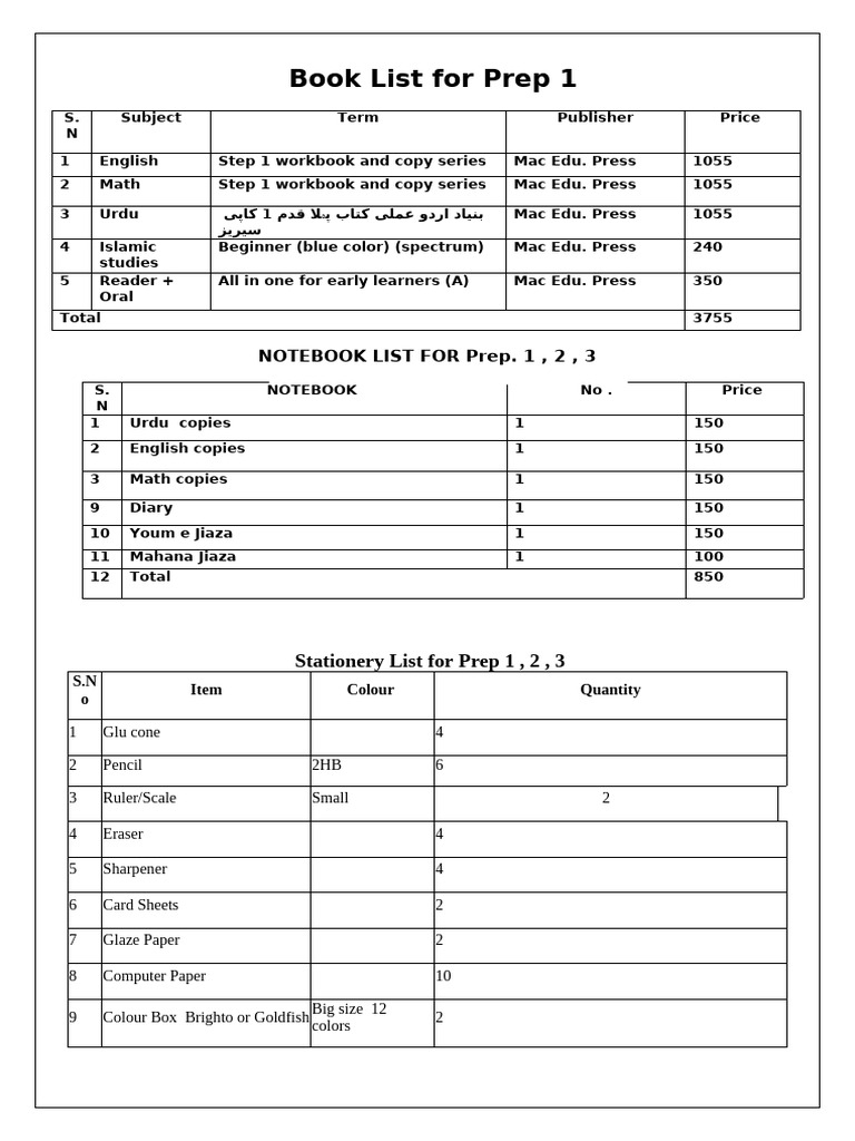 Book List For Class 1 | PDF