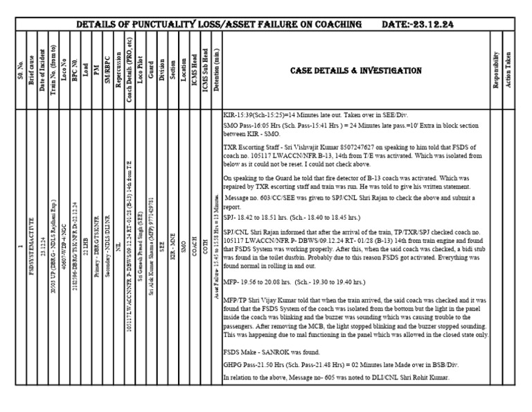 Up (DBRG - Ndls Rajdhani Exp.) | PDF