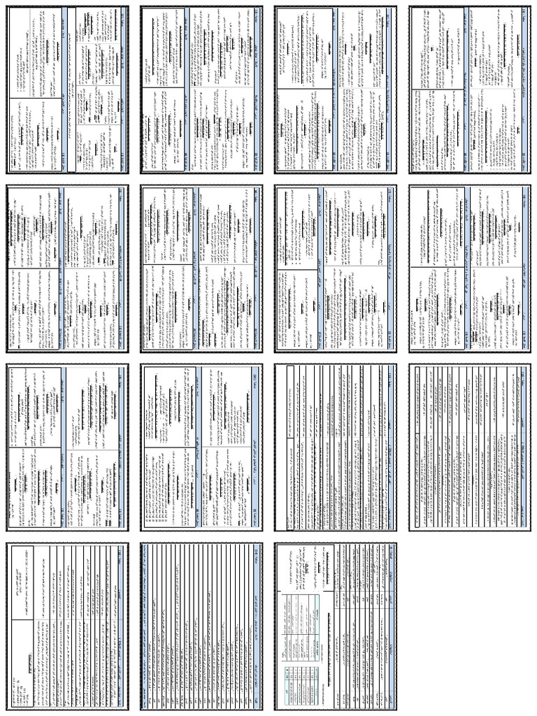 Tasghir Islamiat | PDF