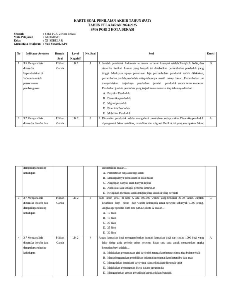 Kartu Soal Pat Xi Geo 2425 | PDF