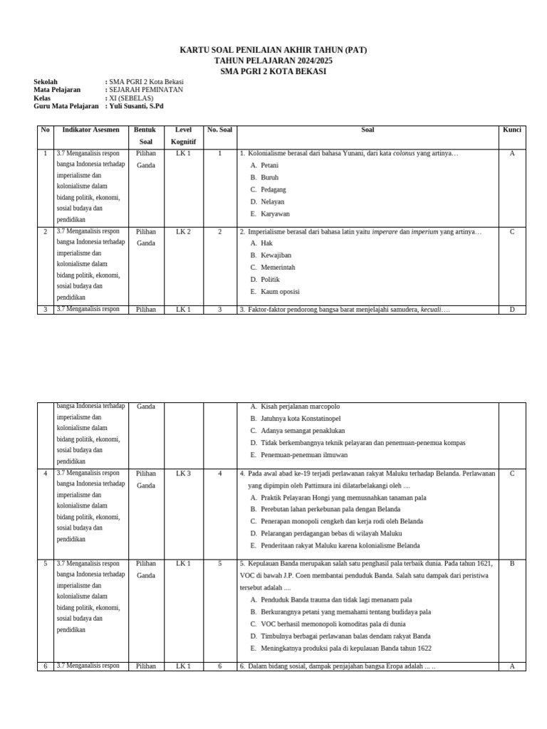 Kartu Soal Pat Xi Sejarah Peminatan 2425 | PDF