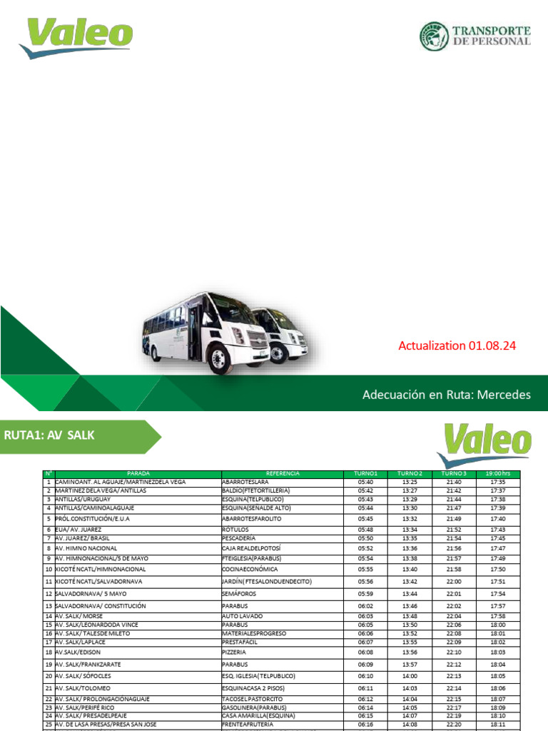 Rutas Valeo Sept 2024 | PDF