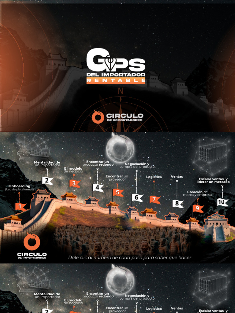 Estrategias para Escalar Ventas GPS CDI | PDF