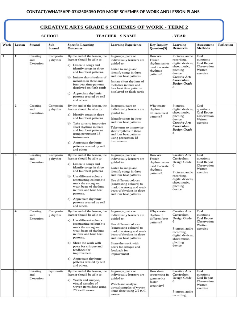 Grade - 6 - Term - 2 - Creative - Arts - Schemes @0743505350 | PDF ...