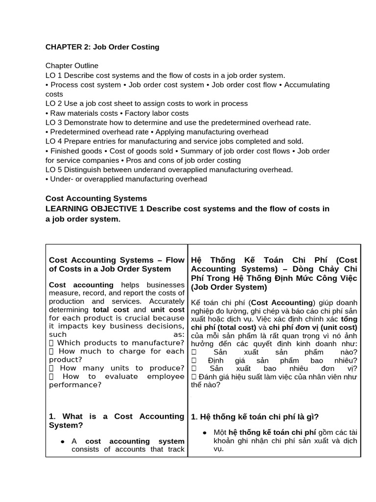 Chap 2 Ma Textbook | PDF
