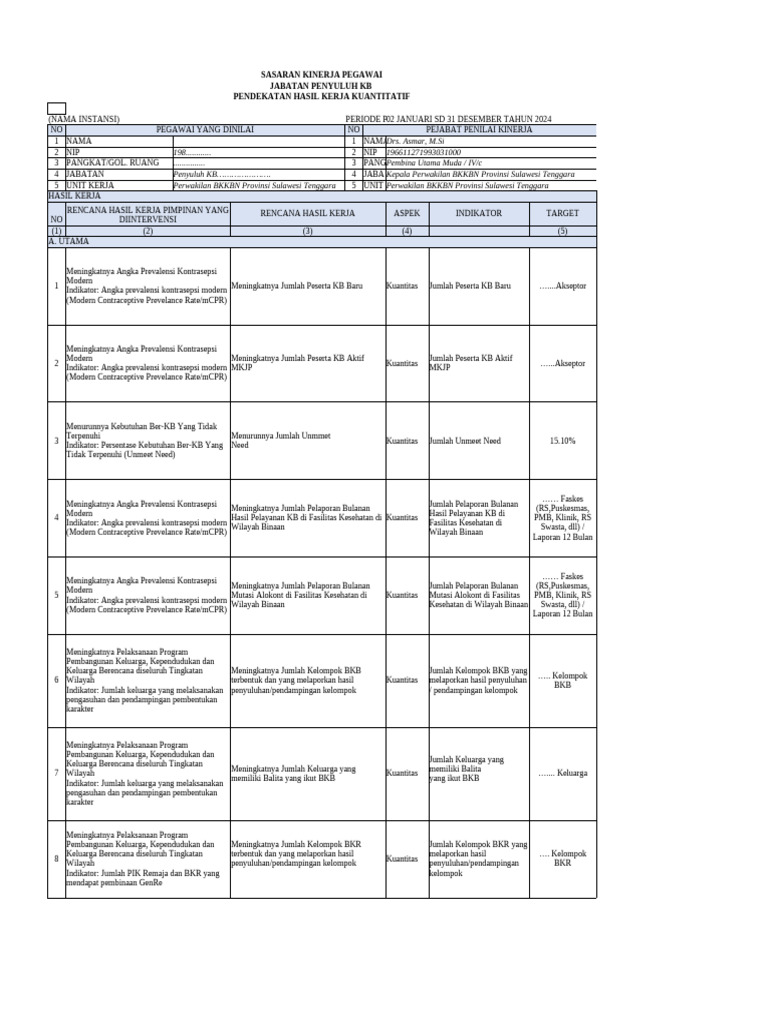 Format Skp Pkb Plkb Tahun 2024 (1) | PDF