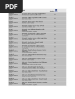 IPL 2014 Fixtures & Results: Date/Time Match Result | PDF | Cricket ...