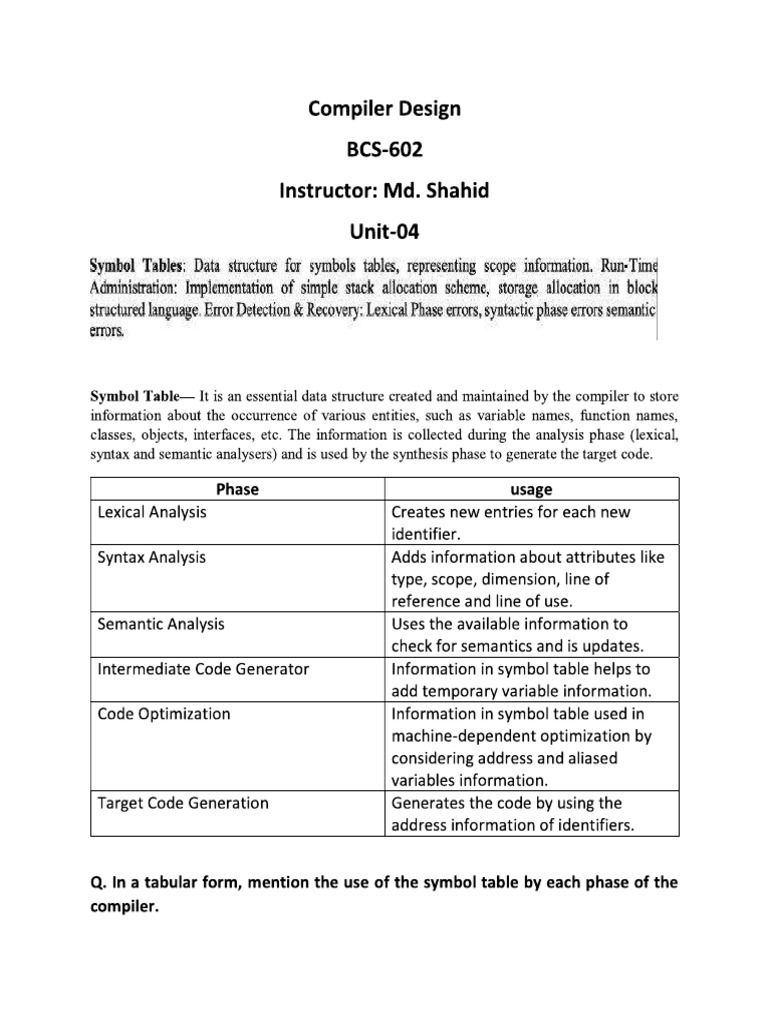 Unit 04 CD Notes | PDF