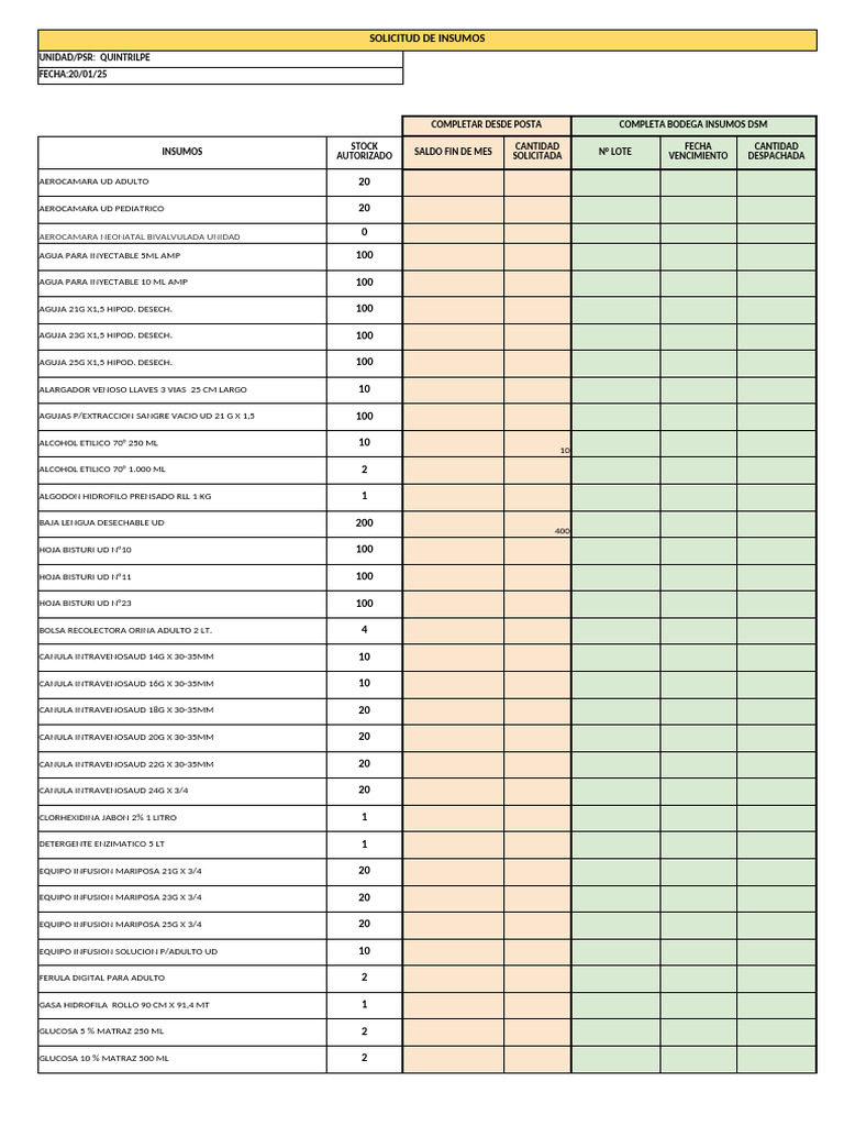Solicitud de Insumos | PDF | Sustancias químicas | Materiales