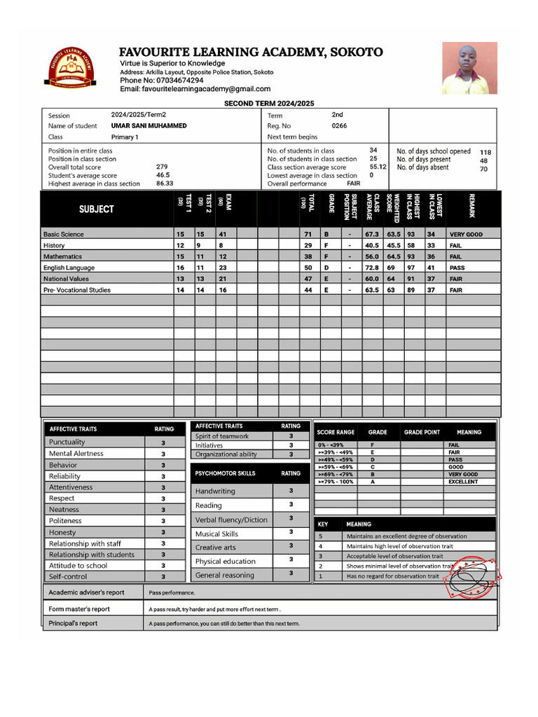 2025 Umar Sani Muhammed1746519723187 | PDF
