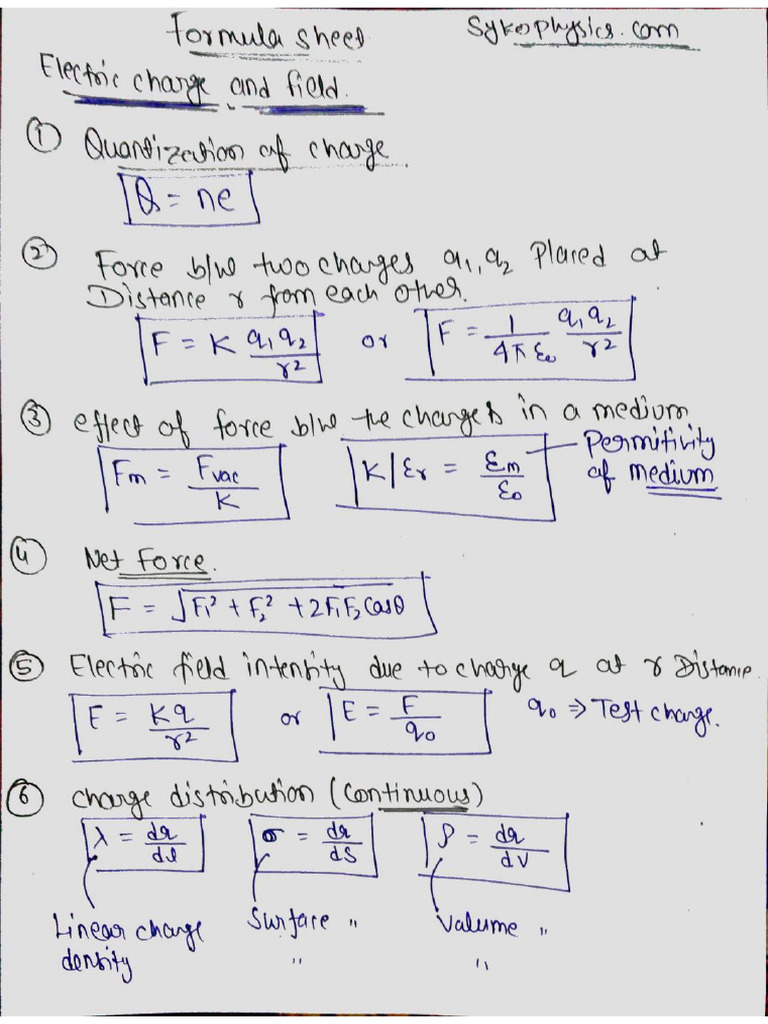 Formula Sheet Electric Charge and Field by Sykophysics Class 12 | PDF