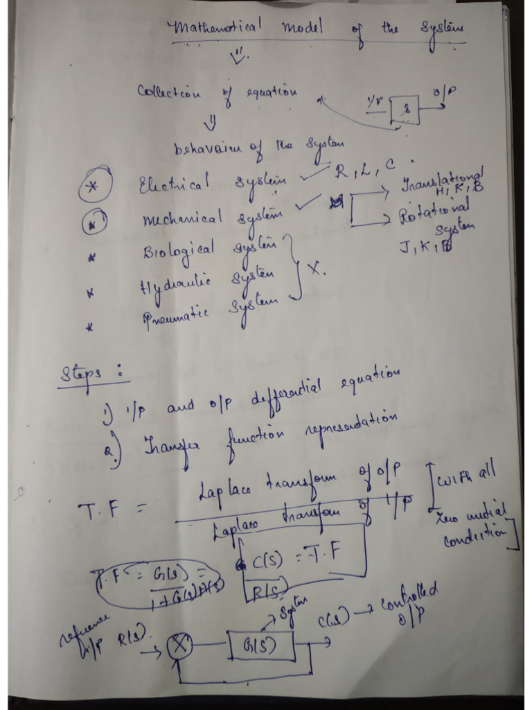 UNIT 1 Lecture Notes | PDF