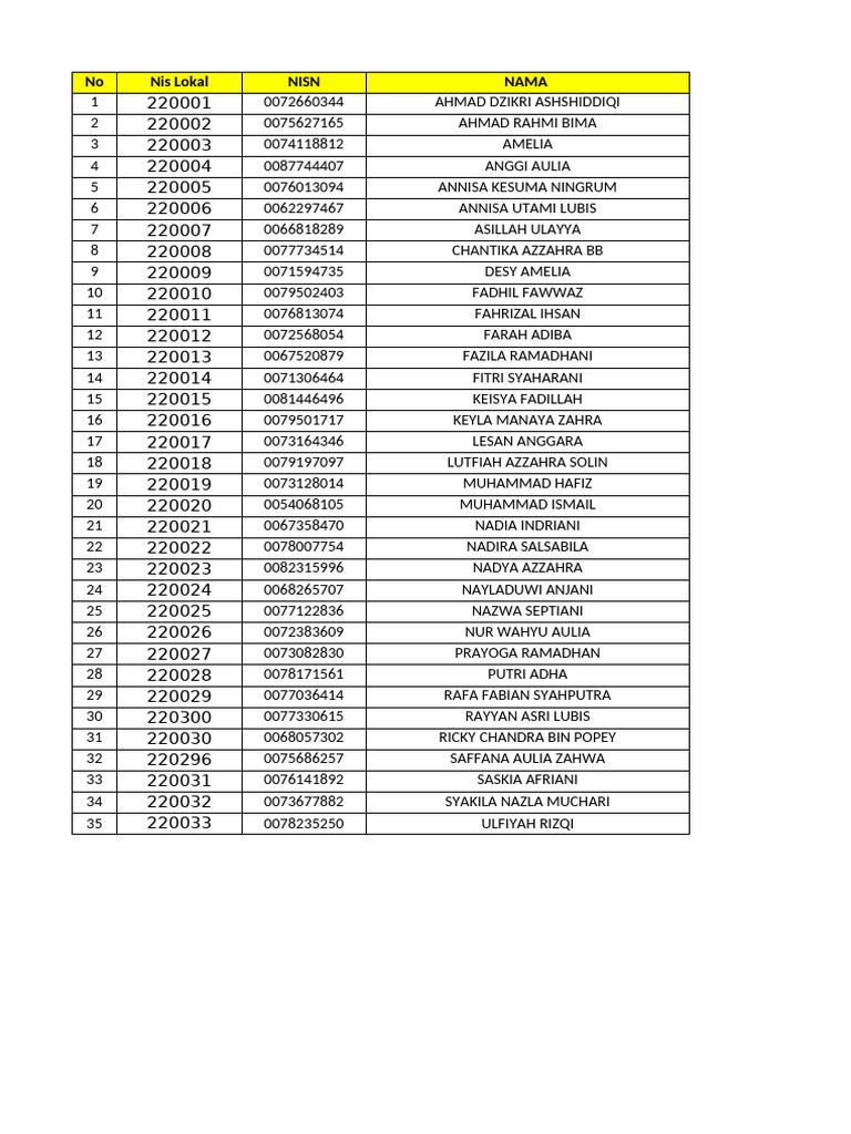 Nilai Sertifikat Tahfidz - 1 | PDF
