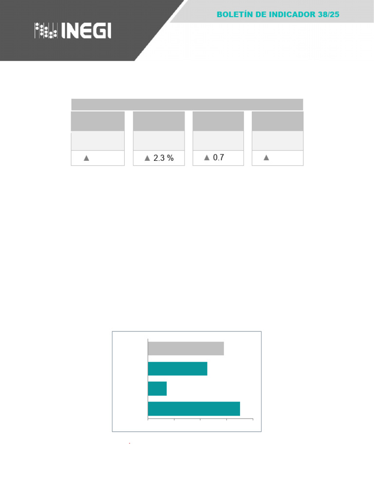 Itaee2025 01 Chis | PDF | México | Quintana Roo