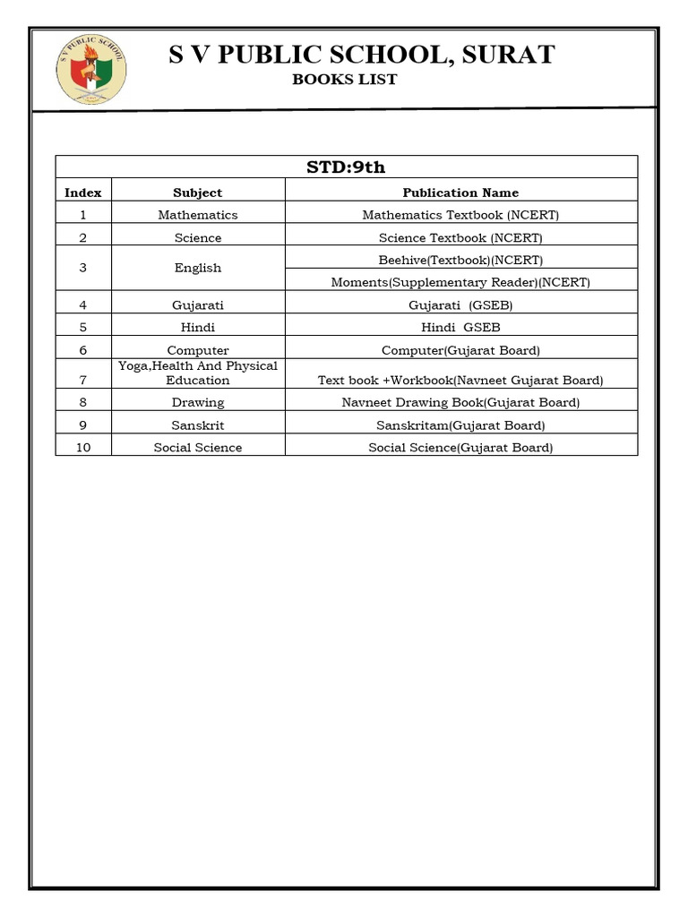 9th Std Textbook List for S V Public School | PDF