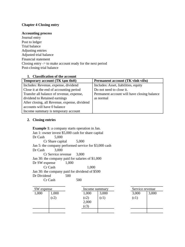 Closing Entries and Financial Statements Guide | PDF | Debits And ...