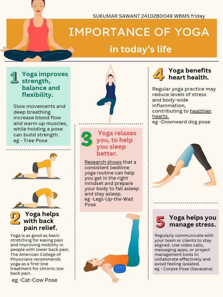 Importance of Yoga in Today's Life | PDF