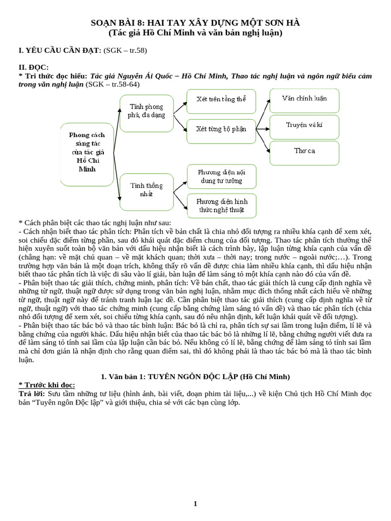 Soan Bai 8 Hai Tay Xay Dung Mot Son Ha Tac Gia Ho Chi Minh Va Van Ban Nghi Luan 18893 | PDF