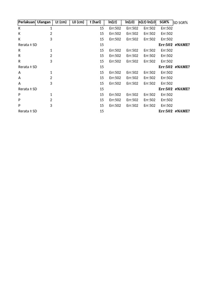 Template SGR Pertumbuhan Dengan Rumus Dan SD | PDF