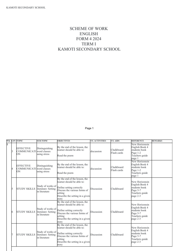 English - Form 4 - Term-I Scheme | PDF | Reading Comprehension ...
