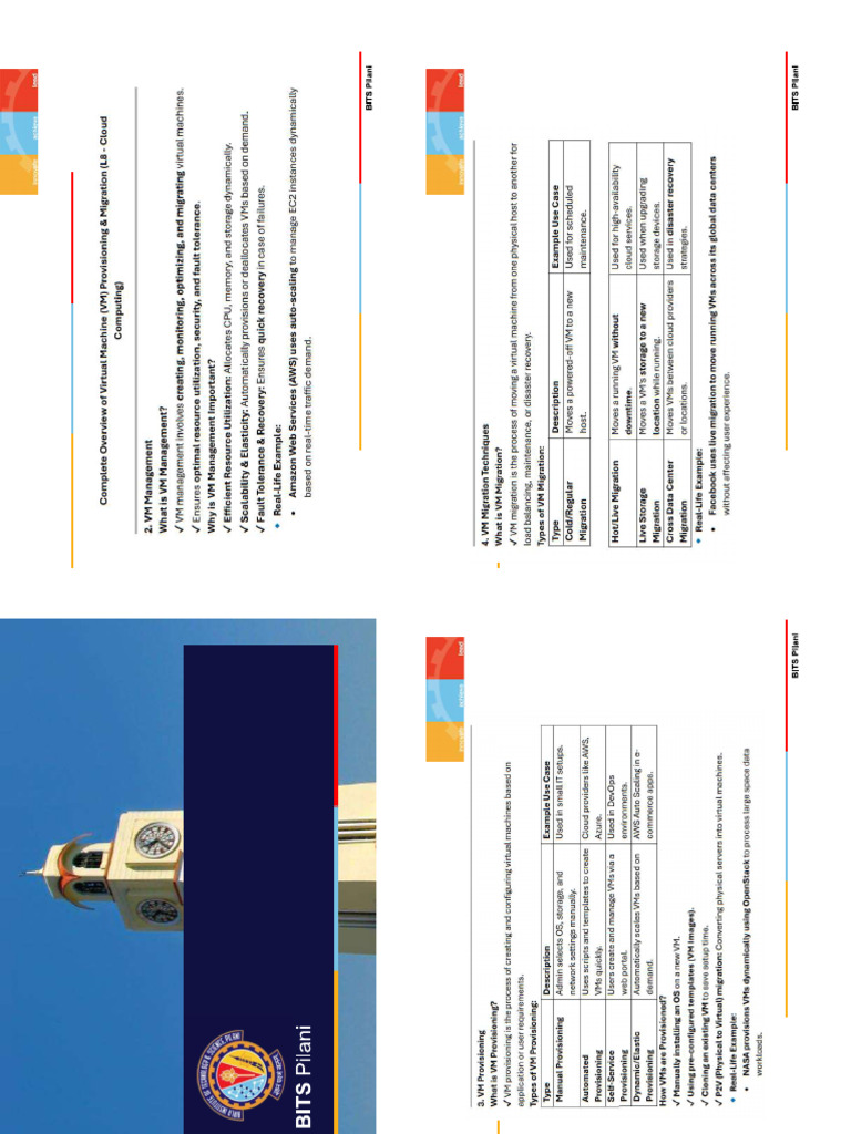 AI Notes For CC - 4 Pages | PDF