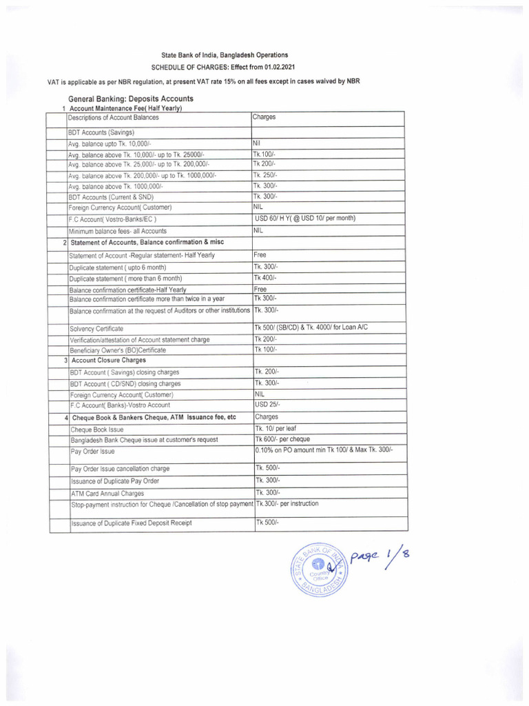 Schedule of Charges 01.02.2021 Final | PDF