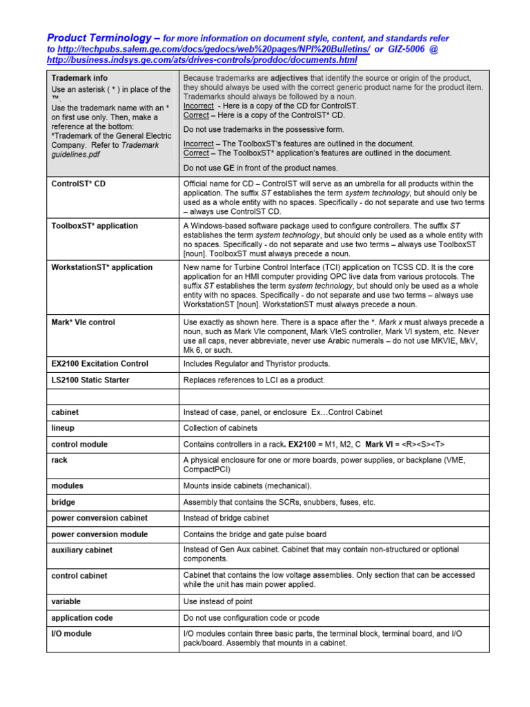 ControlST Terminology | PDF | Personal Computers | Printed Circuit Board
