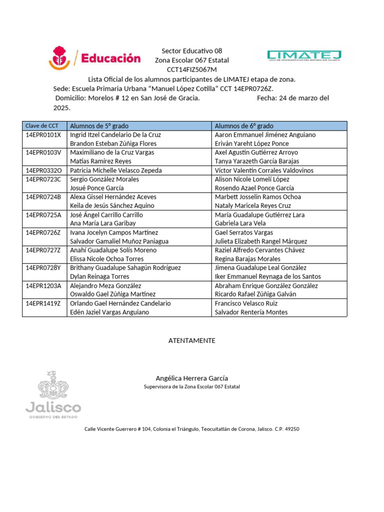 Participantes LIMATEJ 2025 | PDF