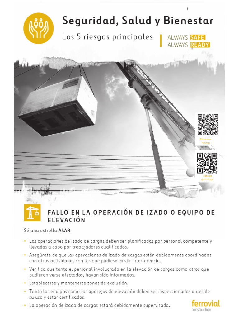 Top 5 Risk Posters - Lifting - SPA | PDF