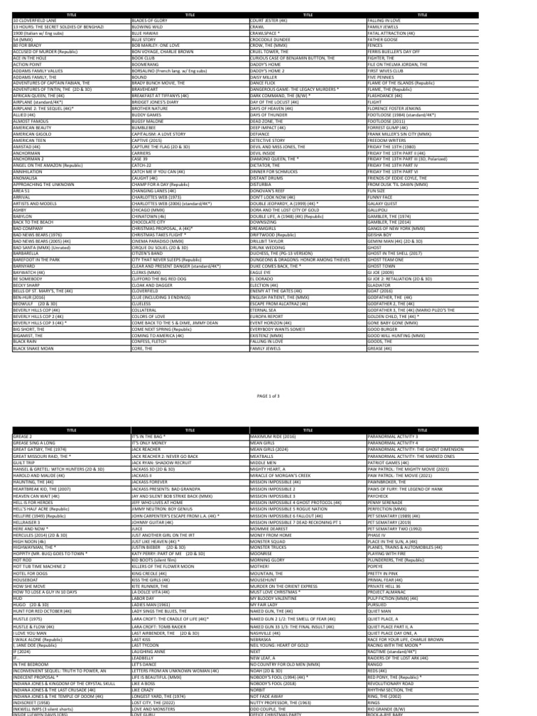 Paramount Rep DCP List - As of October 2024 | PDF