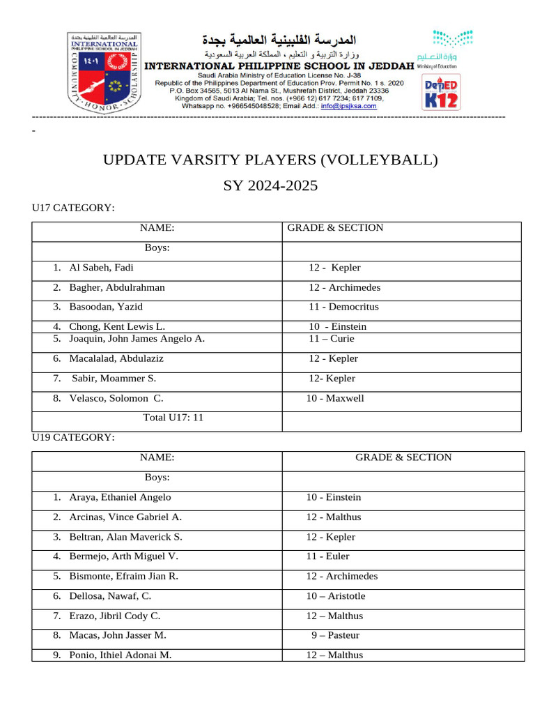 Update Ipsj Varsity Player Volleyball | PDF