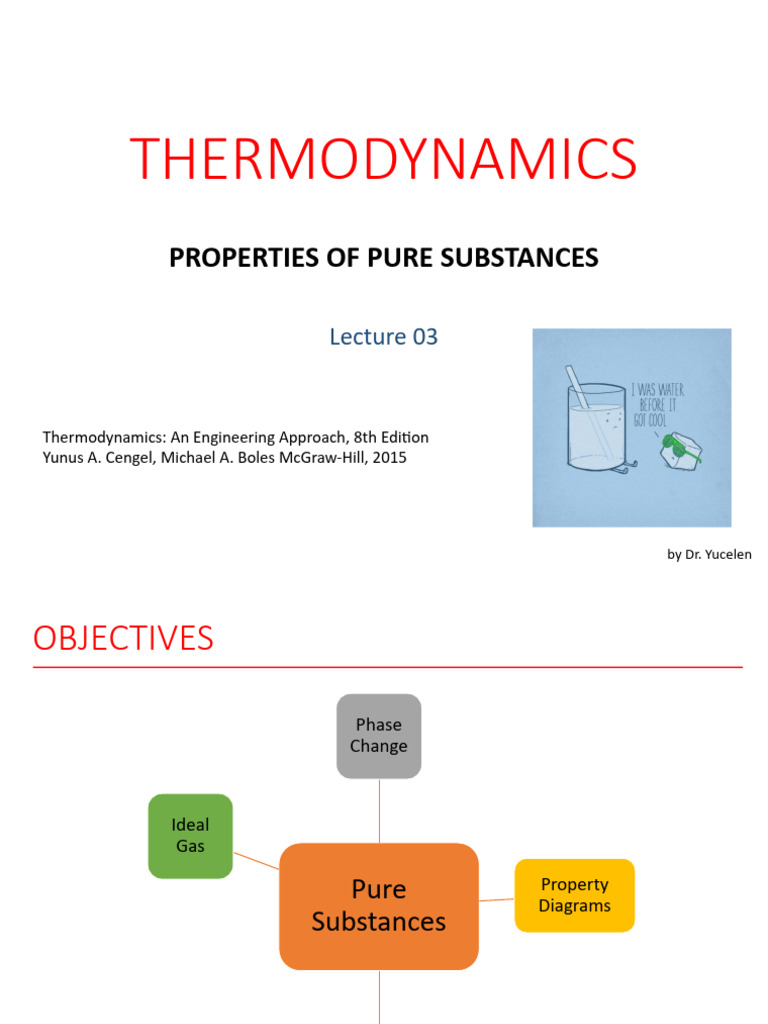 Chapter 3 - Thermodynamics | PDF | Phase (Matter) | Gases