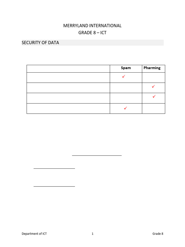 Phishing Pharming Worksheet To Print Answer | PDF