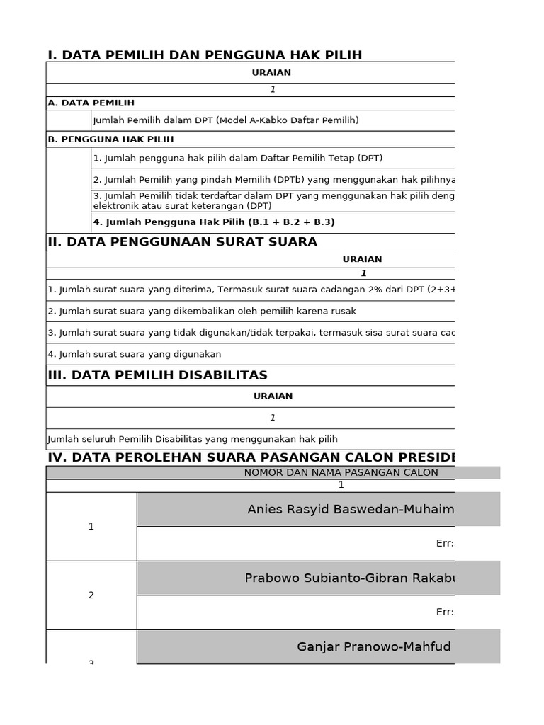 Formulir c 2024 | PDF
