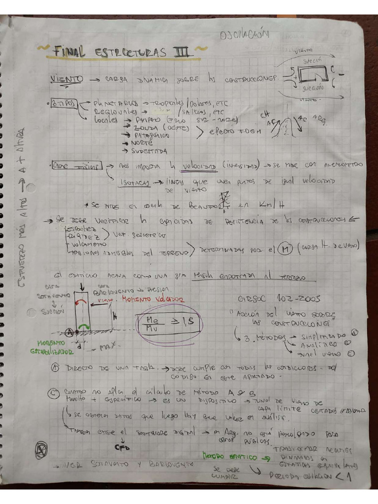 RESUMEN TEORIA ESTRUCTURAS III | PDF