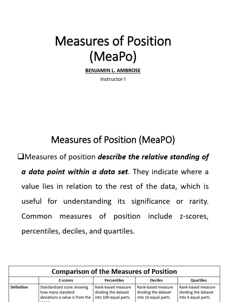 Measures-of-Position-MeaPo | PDF | Percentile | Quartile