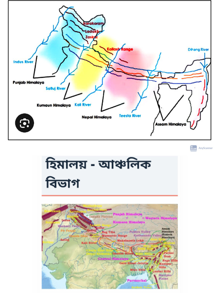 Regional Classification of The Himalayas PDF | PDF