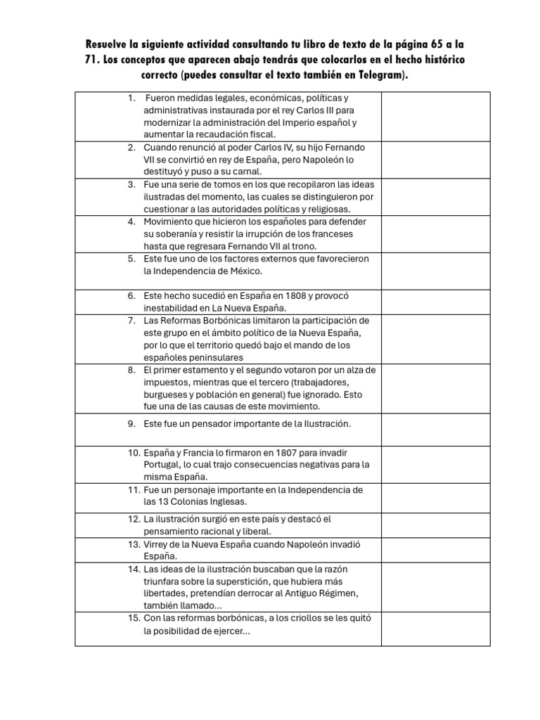 Actividad 7 - 1 | PDF | España | Era de iluminacion