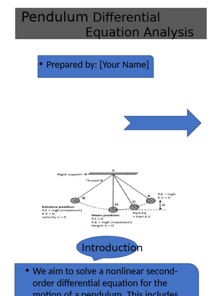 Differential Equation For The Pendulum | PDF | Nonlinear System | Pendulum